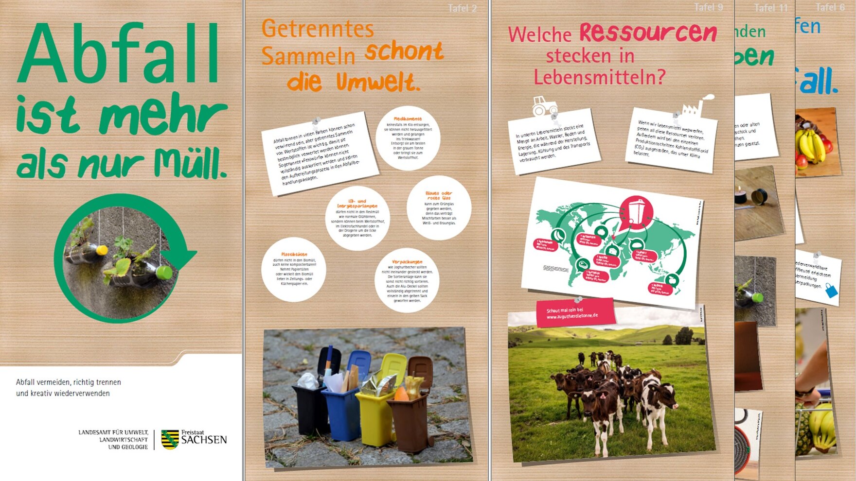 Abfall ist mehr als nur Müll - Landesamt für Umwelt, Landwirtschaft und ...